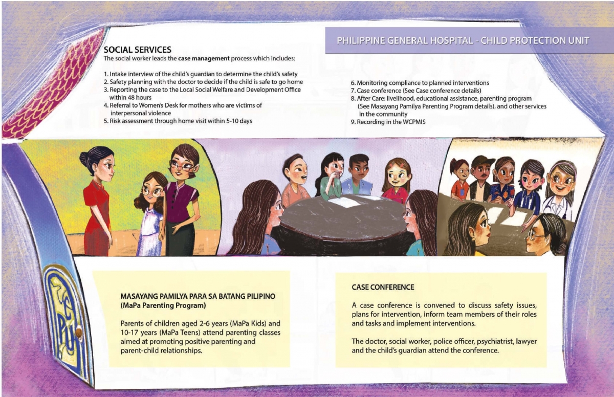 PGH-CPU – Child Protection Network