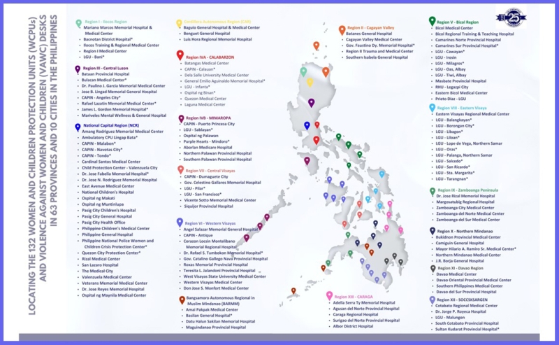 Child Protection Network