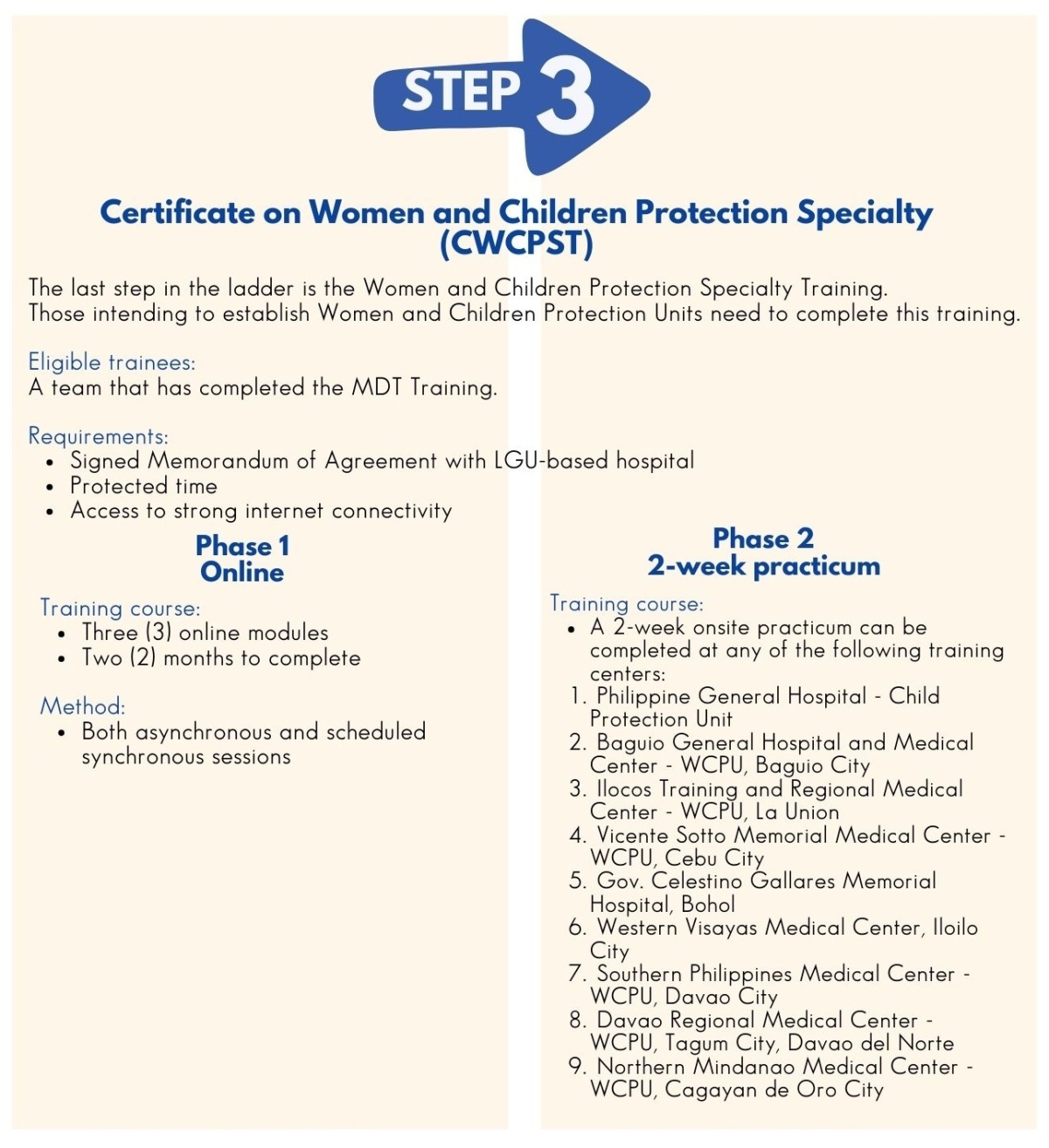 Women and Children Protection – Training Programs – Child Protection ...